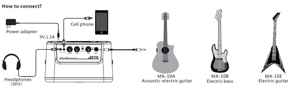 Гитарный комбоусилитель Joyo MA-10B для бас-гитары, транзисторный, кремовый/черный, портативный — фото 1