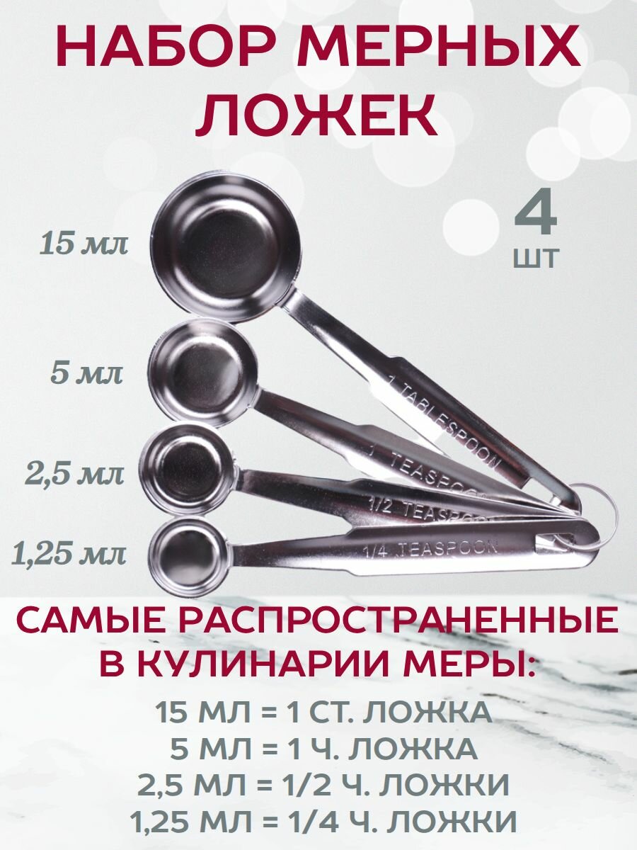 Набор мерных ложек 4 шт