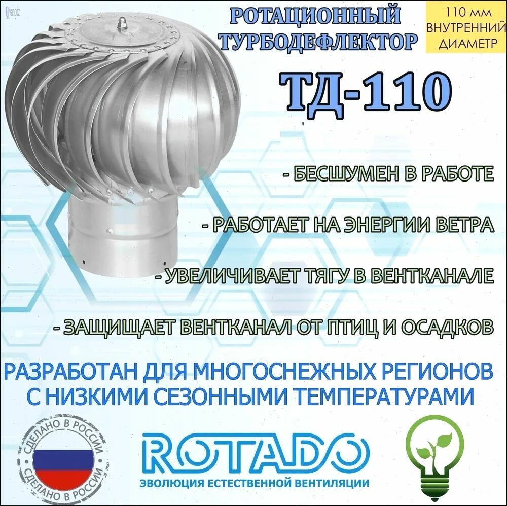 Турбодефлектор TD-110, конструкция из нержавеющей стали , ротационный тип