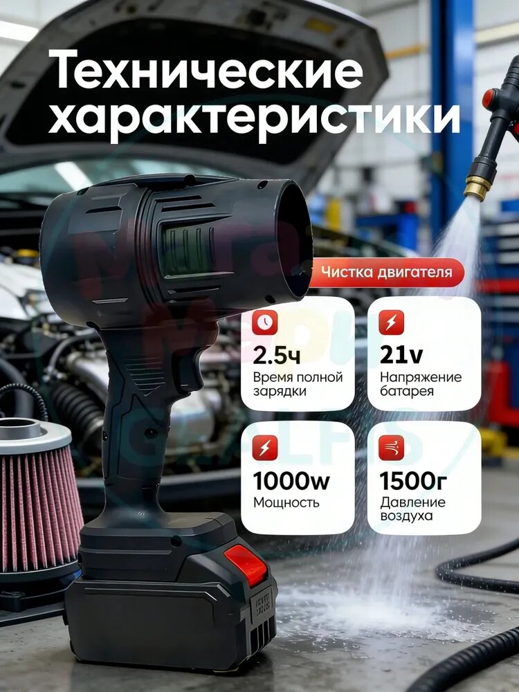 Воздуходувка,1000Вт — фото 1