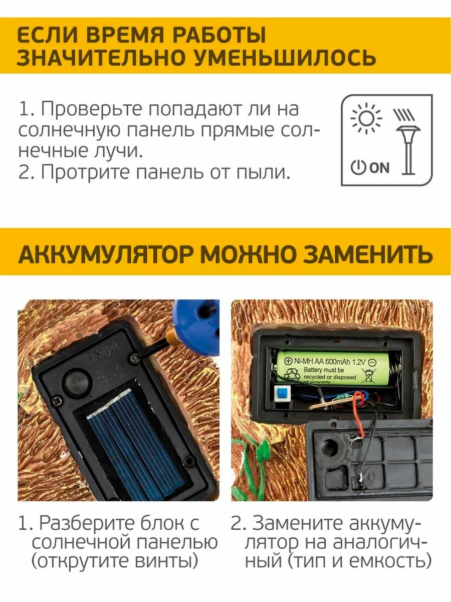 Фигурка садовая — фото 1