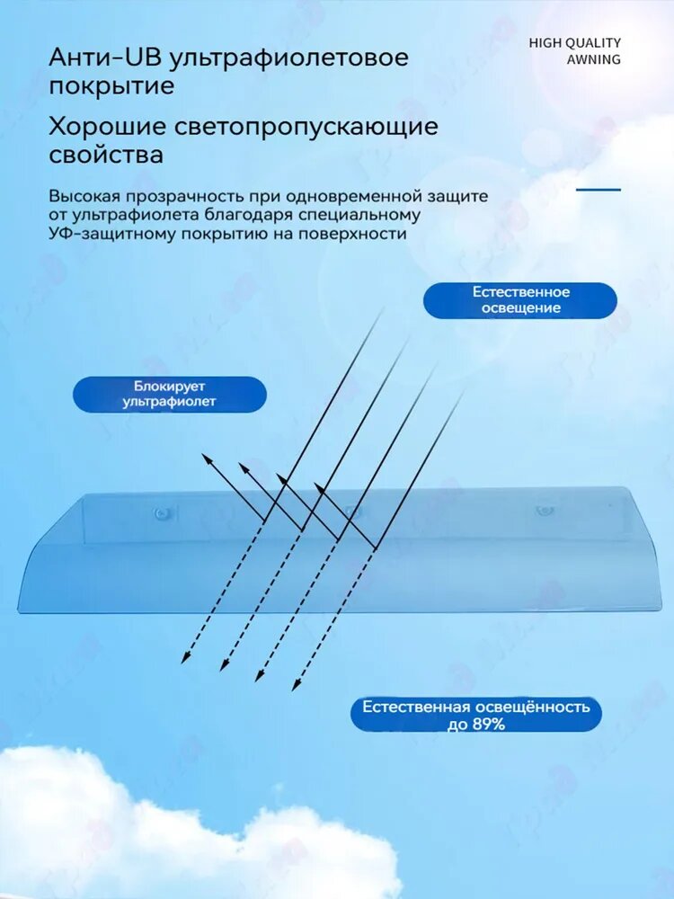 Дождевой щит дома поликарбонат прозрачный арочный 800x50x3.5 мм — фото 1