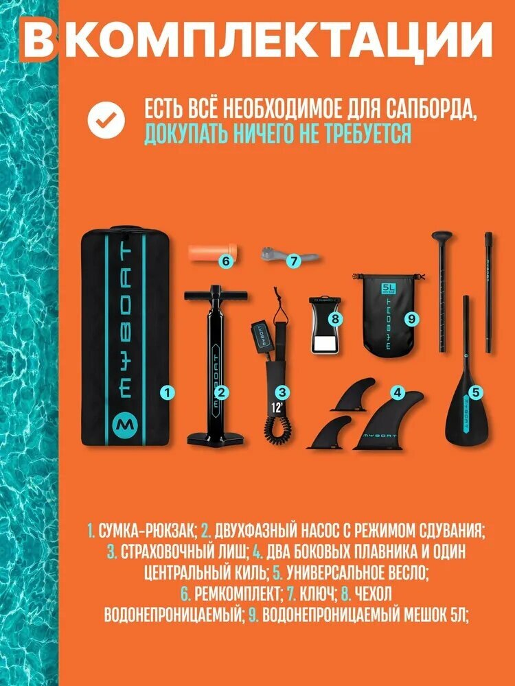 Zldrill SUP-доска86 см — фото 1