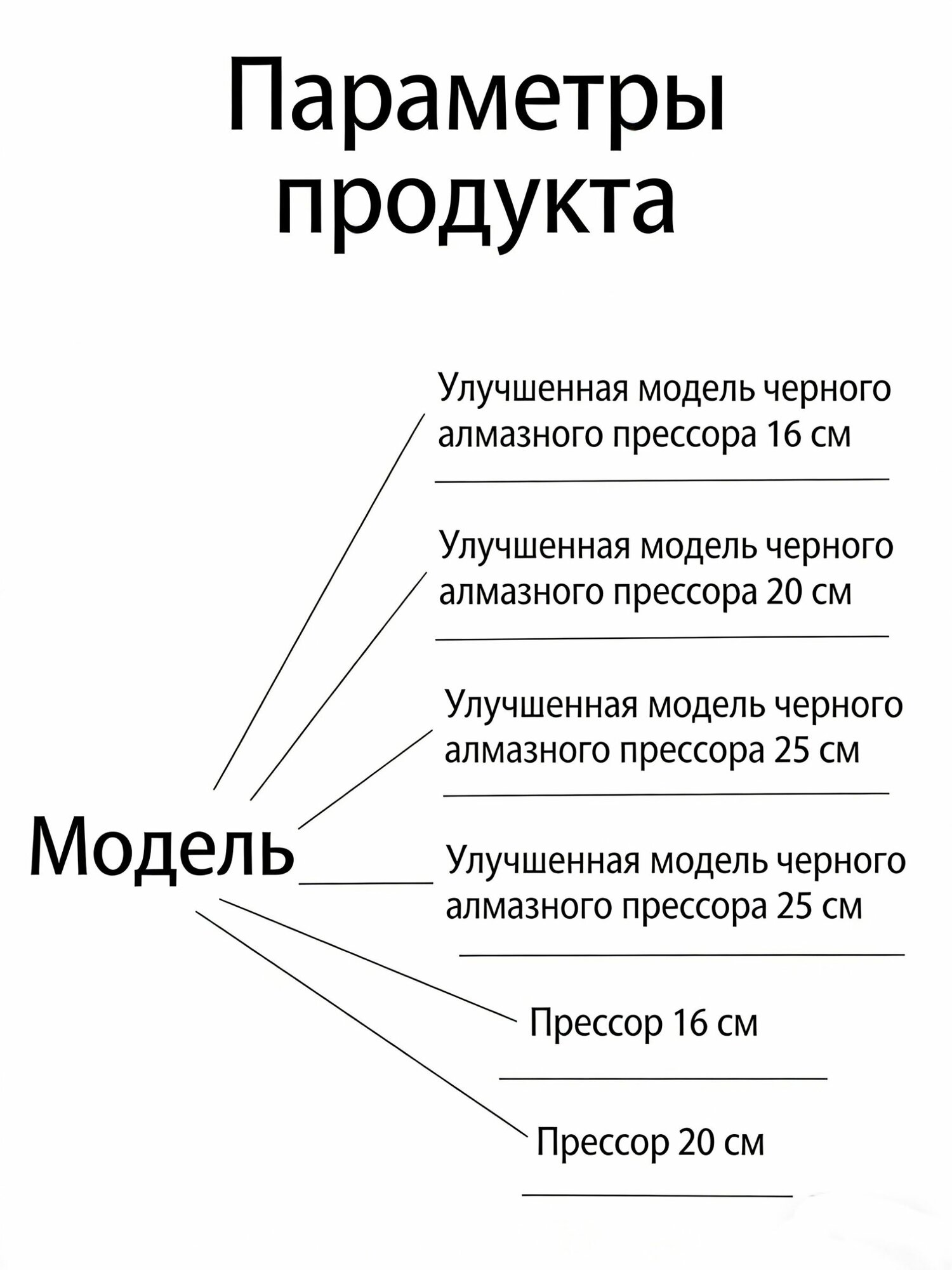 Ролик для теста — фото 1