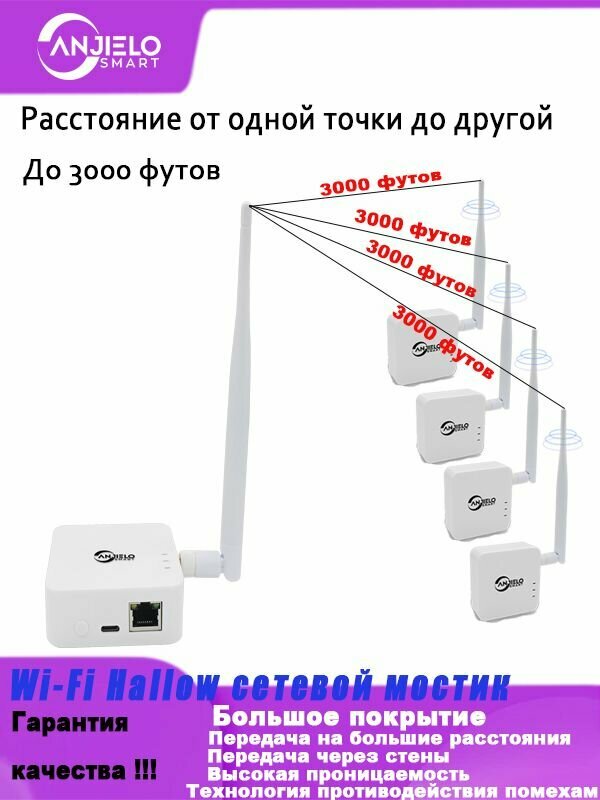 Беспроводной мост AH68066 для передачи данных на расстояние до 1 км (WiFi HaLow, 100Mbps, поддержка IP-камер)
