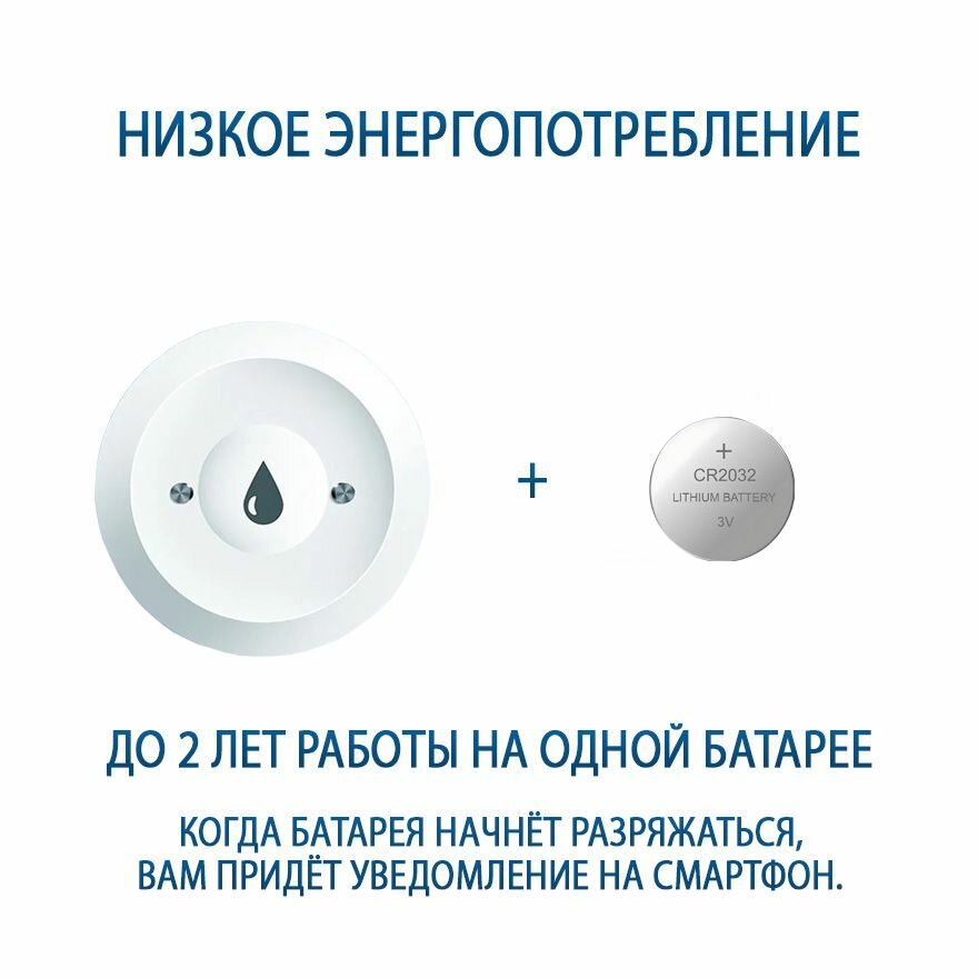 Датчик умного дома, датчик протечки воды zigbee