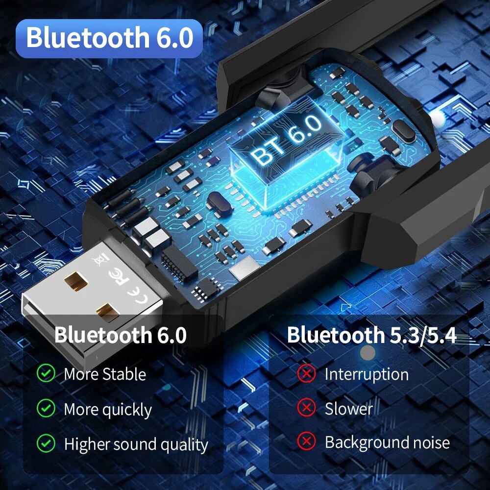 Bluetooth-адаптер kebidumei USB 6.0 Bluetooth 5.4 — фото 1