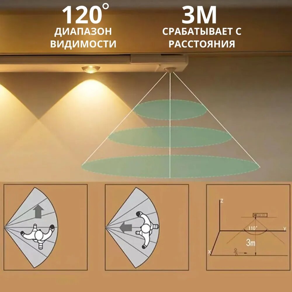 Потолочный светильник, LED — фото 1