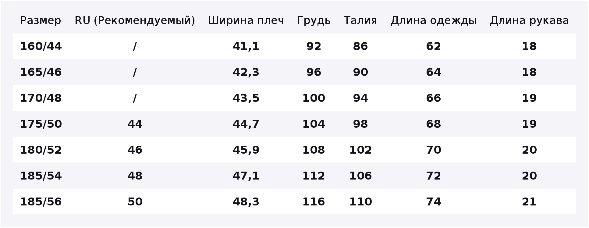 Майка, размер 170/48/M — фото 1