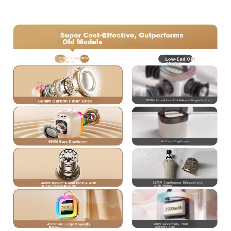 Jinyun KINYO 2026 Улучшенная версия Двойной микрофон Bluetooth-колонка для домашней KTV портативный сабвуфер