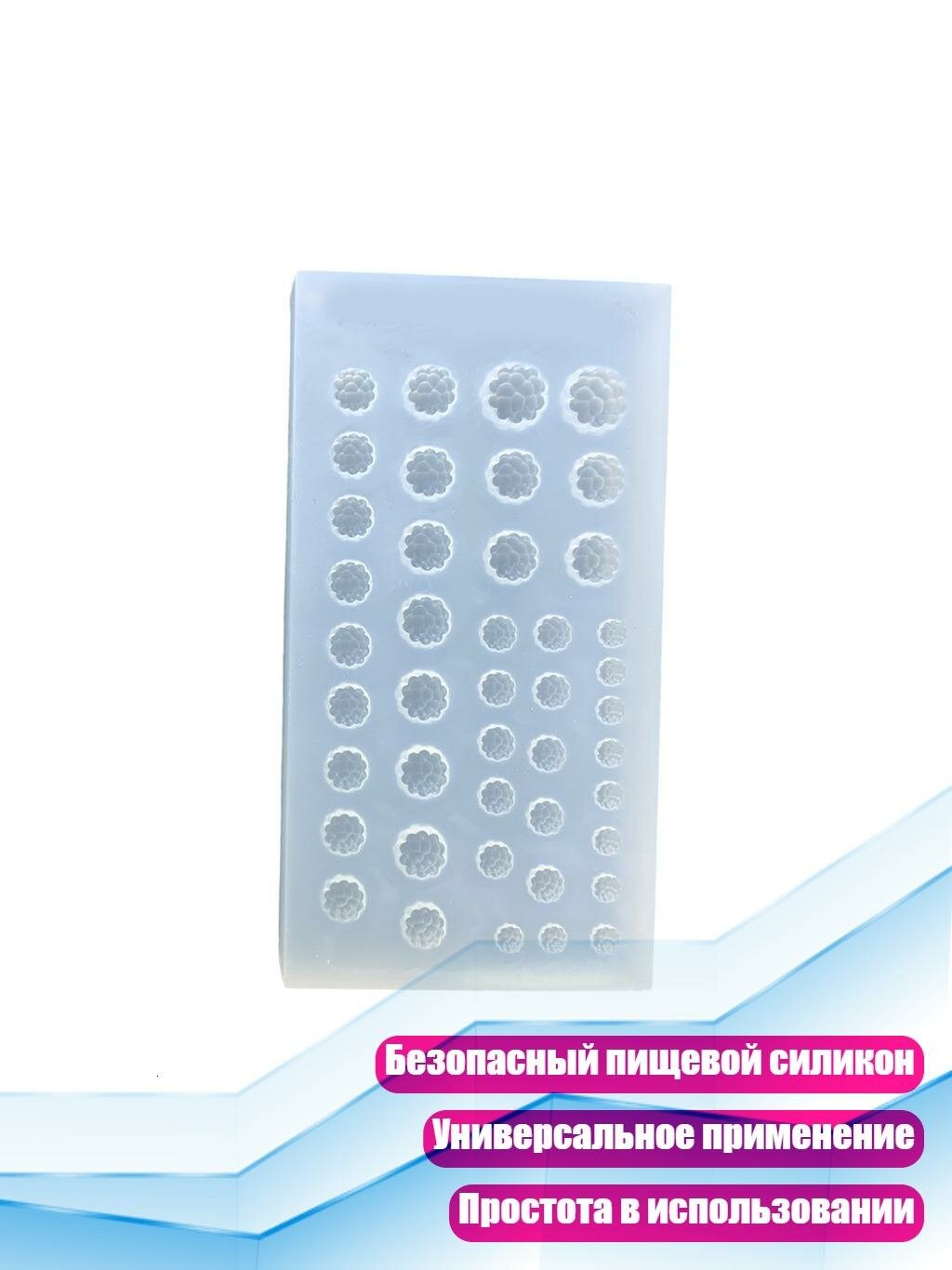 Силиконовая форма «Малина» для изготовления ювелирных изделий, B