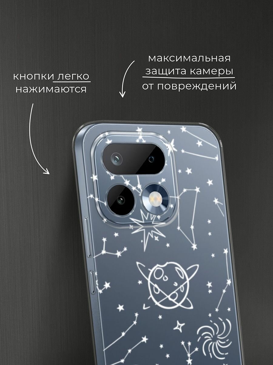 Чехол на Realme 16 Pro / Реалме 16 Про с принтом Планеты в космосе, прозрачный — фото 1