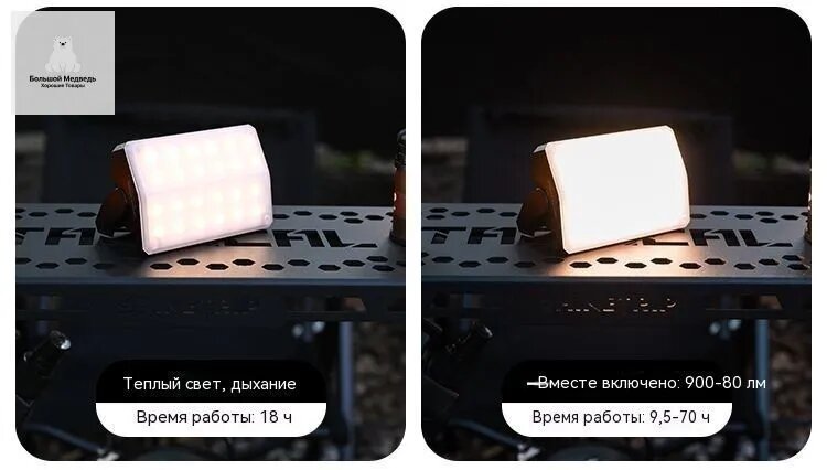 Кемпинговый фонарь SHINETRIP 05, светодиодный, черный, ABS+PC, для кемпинга, 8.4*5.6*3 см — фото 1
