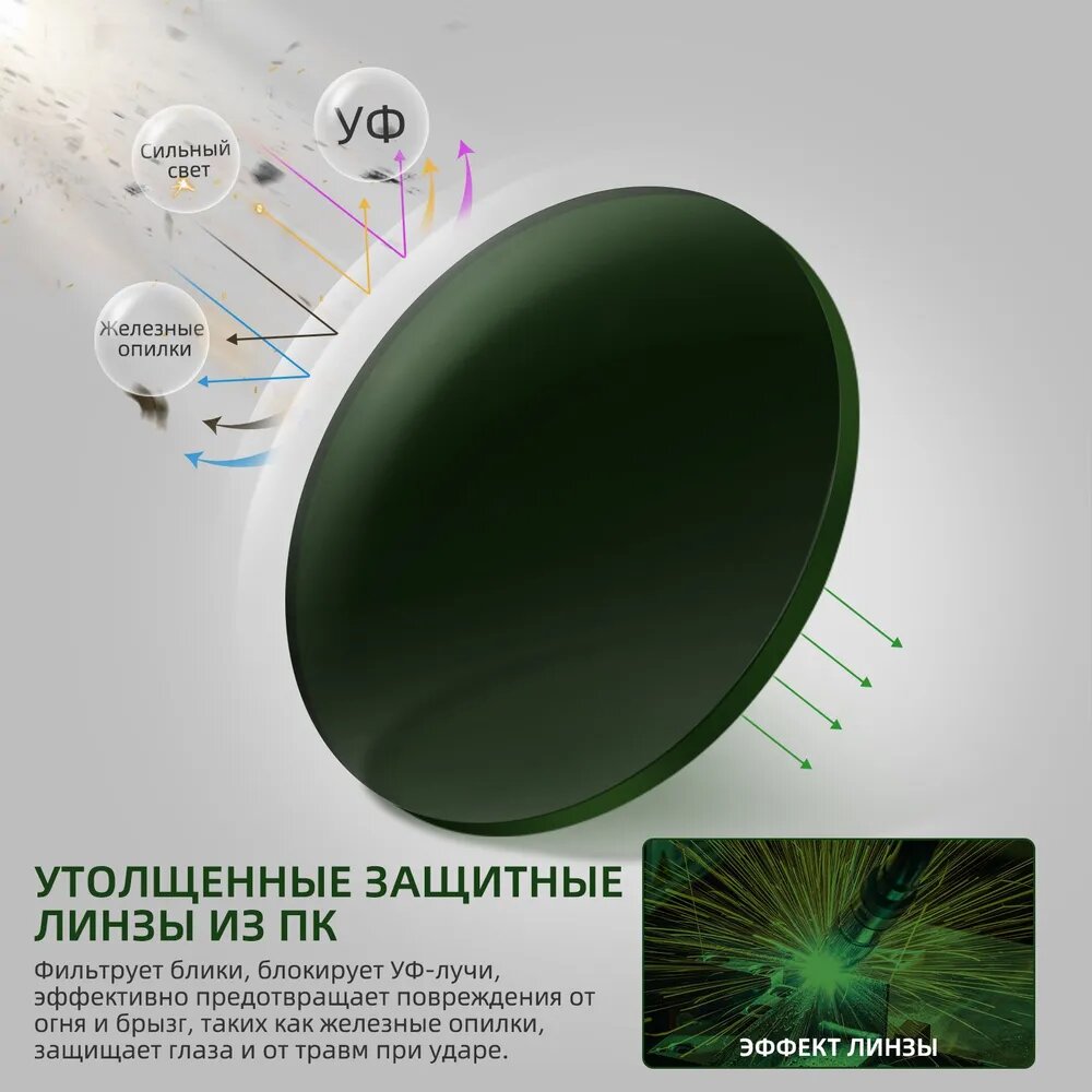 Очки защитные — фото 1