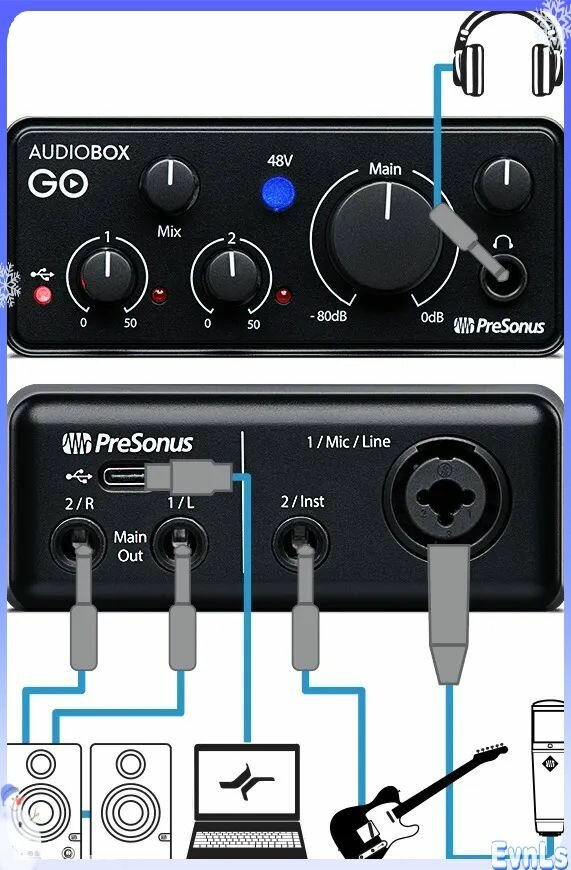 PreSonus AUDIOBOX GO USB аудио интерфейс — фото 1