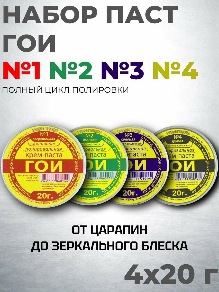 Паста ГОИ набор 1 2 3 4 кремообразная 80 г, полировальная паста для удаления царапин и зеркального блеска