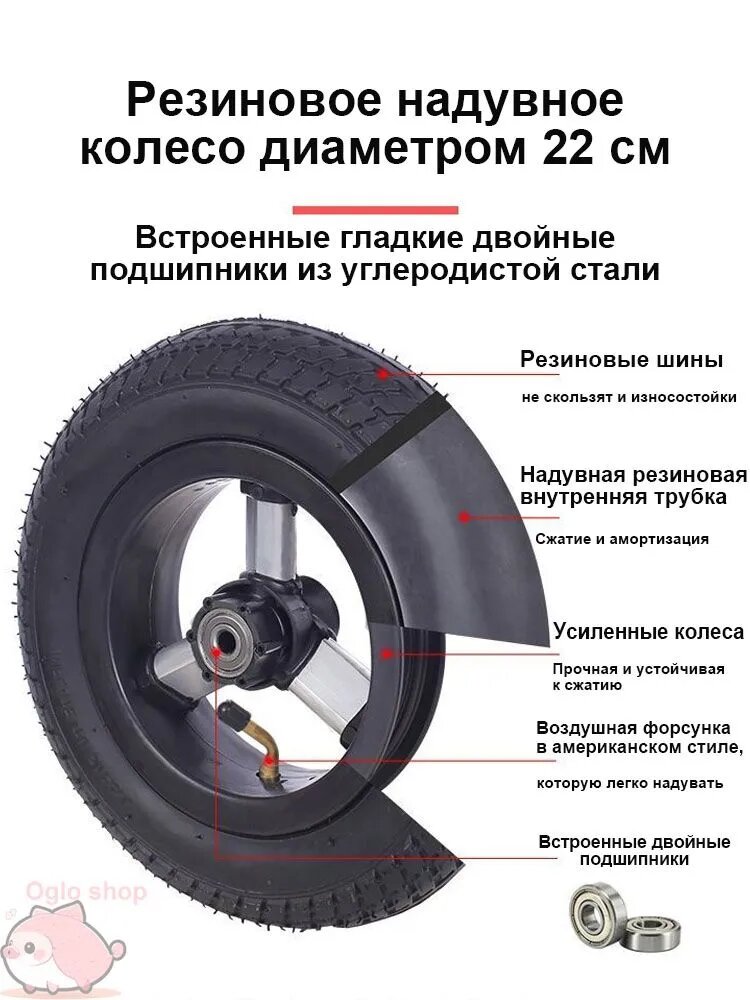 Сумка — фото 1