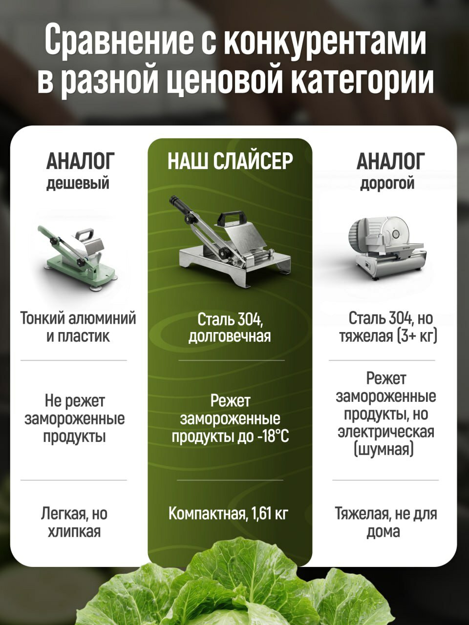 Слайсер для нарезки — фото 1