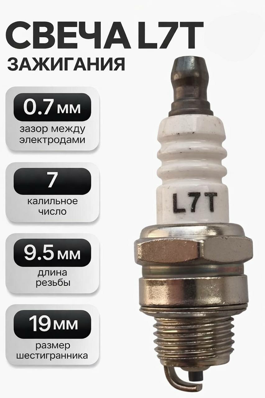 Свеча зажигания для бензопилы STIHL MS 180
