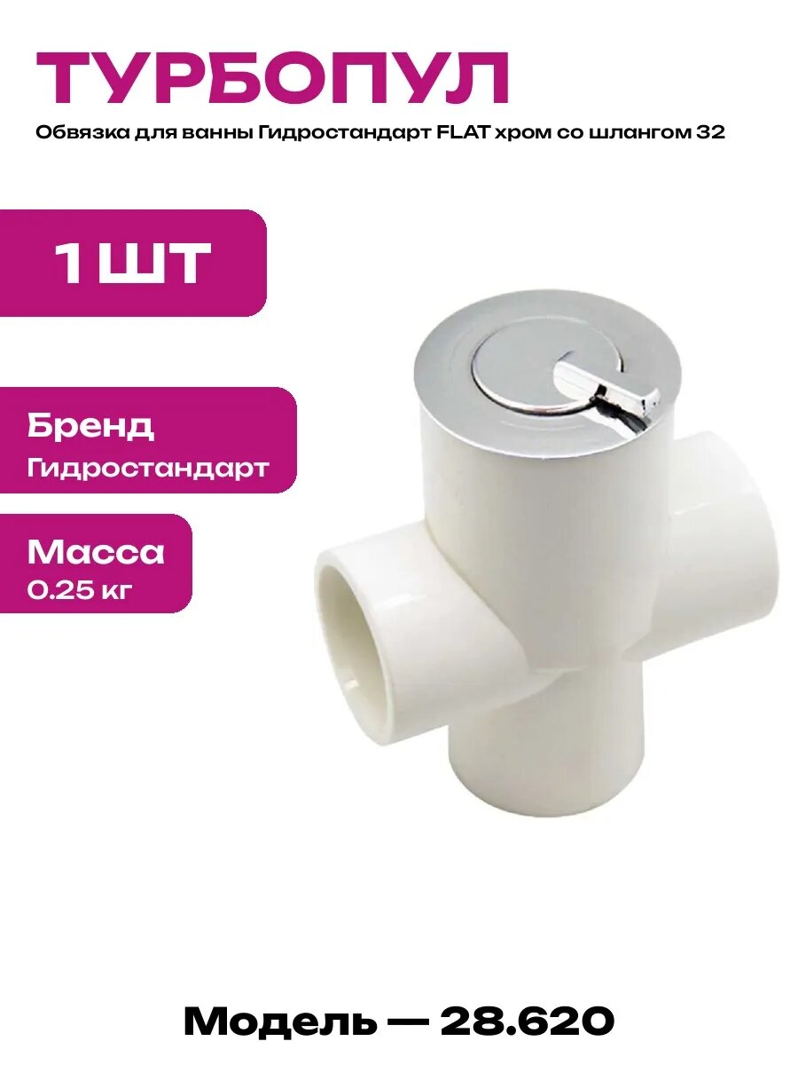Обвязка для ванны Турбопул Гидростандарт FLAT хром пластик