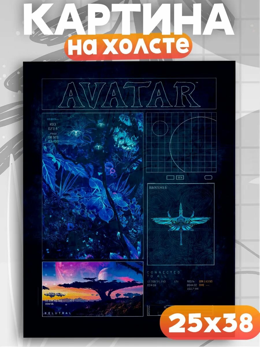 Картина на стену Аватар, на подрамнике, 1шт, 38х25 размер.