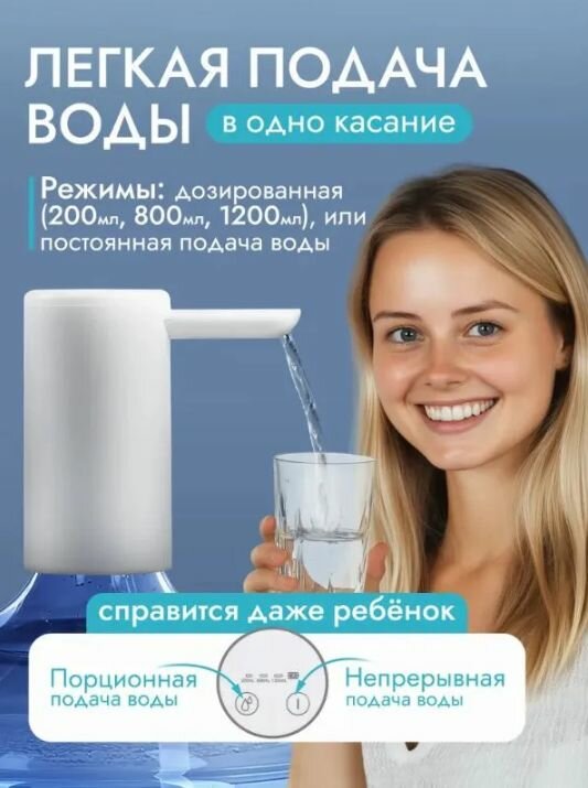 Диспенсер для воды JQRUCSQ — фото 1