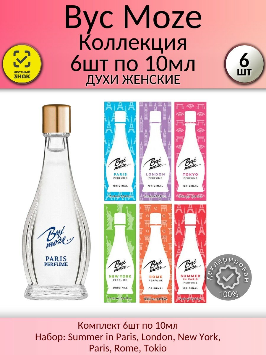 Byc Moze Женский Быть Может Набор: Summer in Paris, London, New York, Paris, Rome, Tokio 6шт по 10мл Духи (parfum)