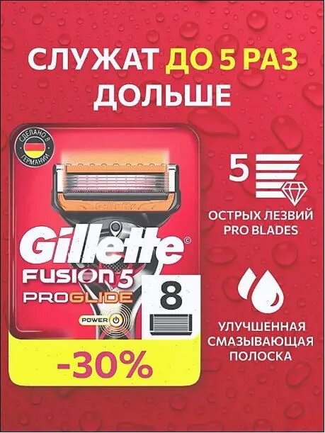 Fusion Proglide Power Сменные кассеты с 5 лезвиями для точного бритья, 8 шт, Лезвия для бритвы мужские