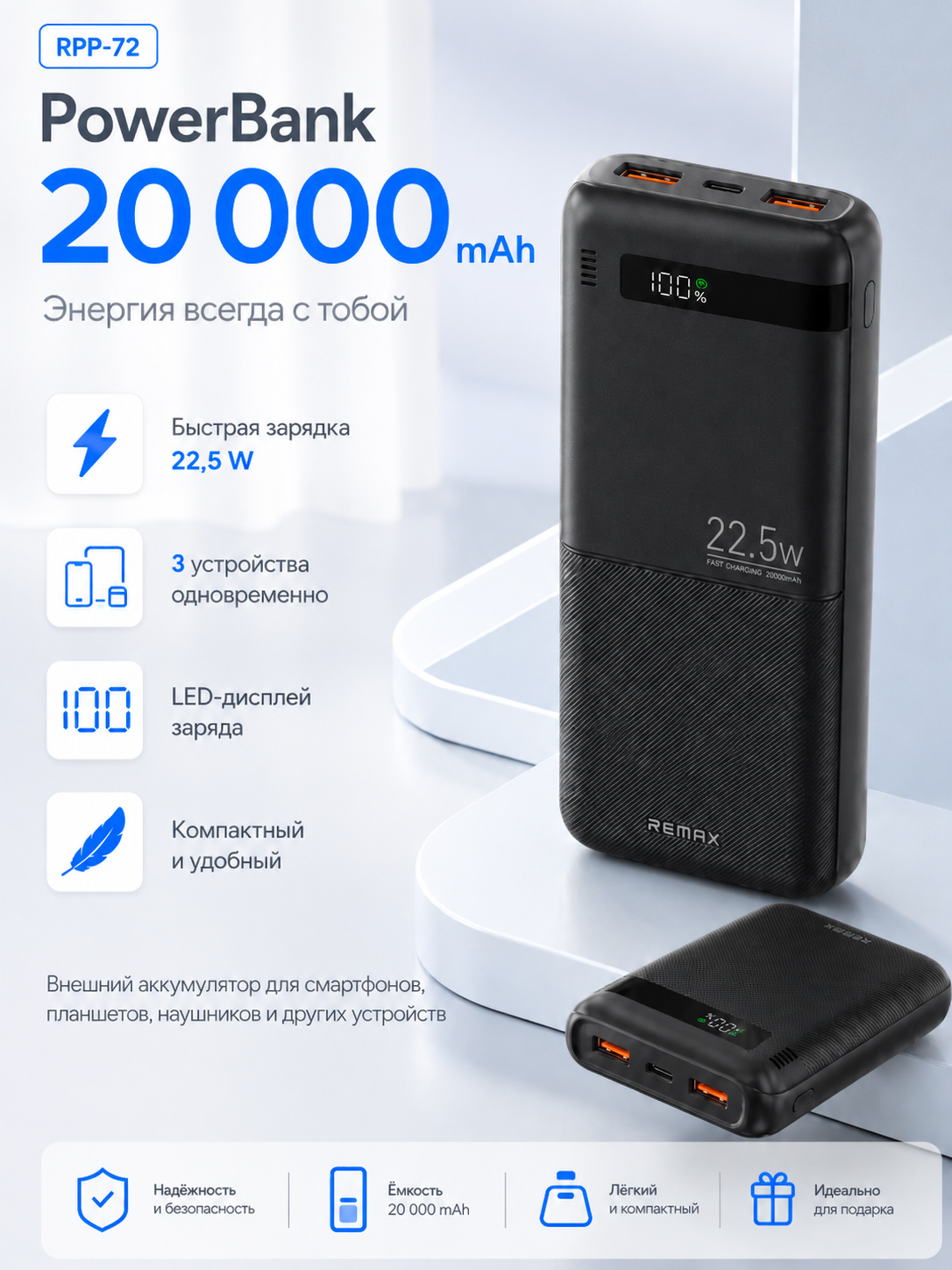 Повербанк Remax 20000mAh с быстрой зарядкой, Внешний аккумулятор
