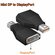 Кабель Mini DP-HDMI DVI VGA HDmatters Серый, 4K DisplayPort out