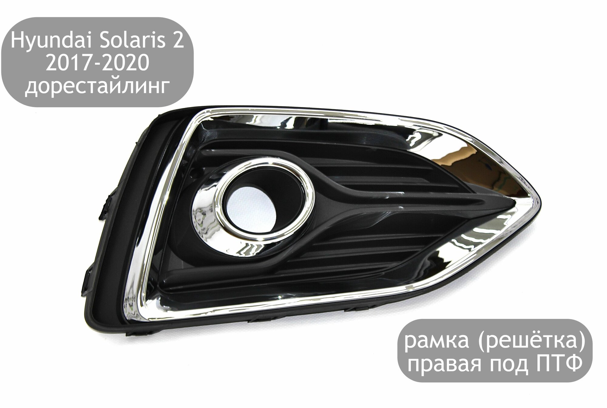 Решетка ПТФ линзы правая для Hyundai Solaris 2 2017-2020 (дорестайлинг)