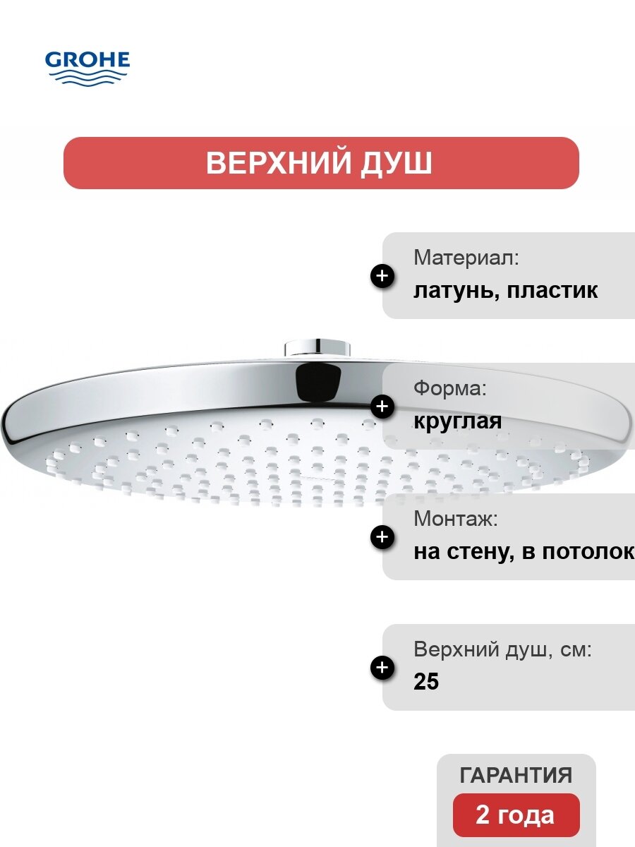 Верхний душ Grohe Tempesta 250 26666000