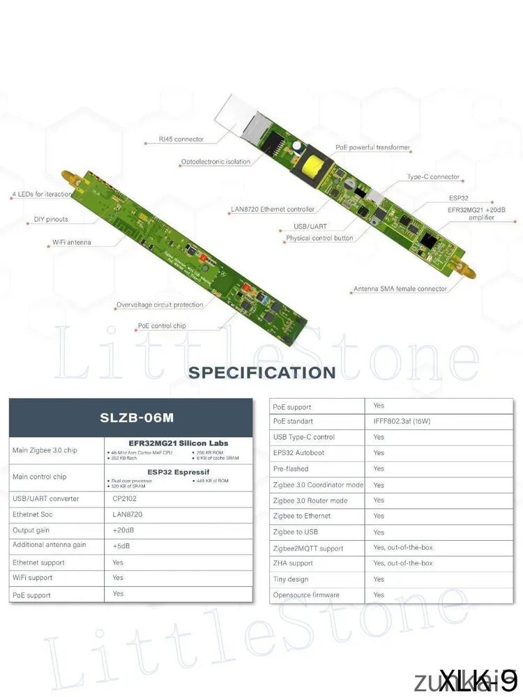 SLZB-06M Zigbee 3.0 to Ethernet/USB/WiFi адаптер с PoE для платформ автоматизации умного дома