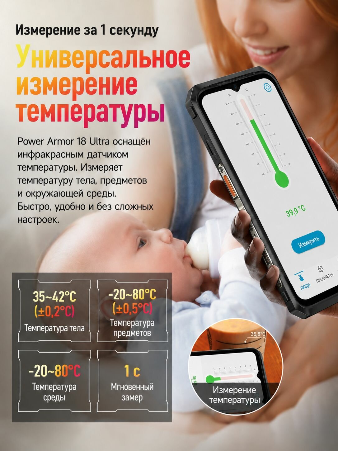 Смартфон Ulefone Power Armor 18 Ultra, черный — фото 1