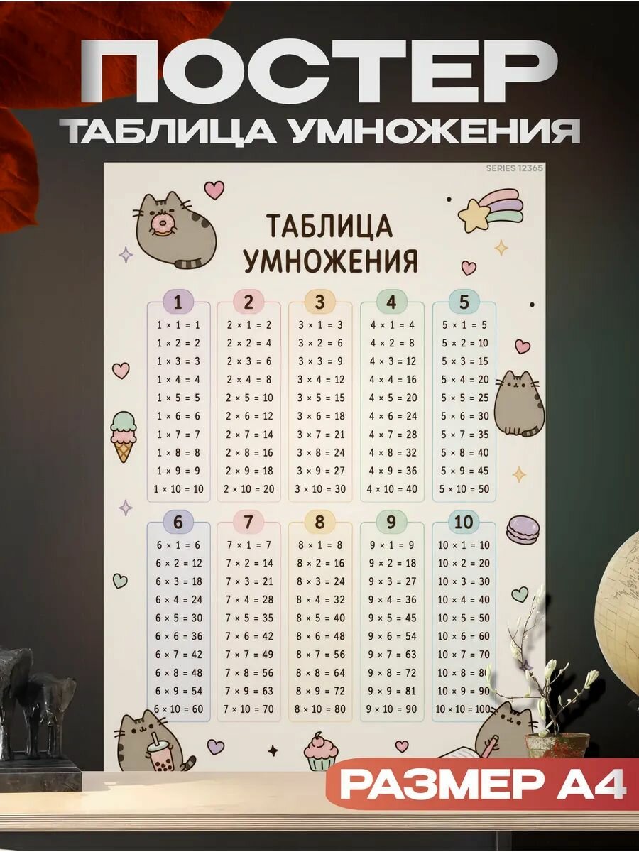 Обучающий плакат для детей Таблица умножения Пушин