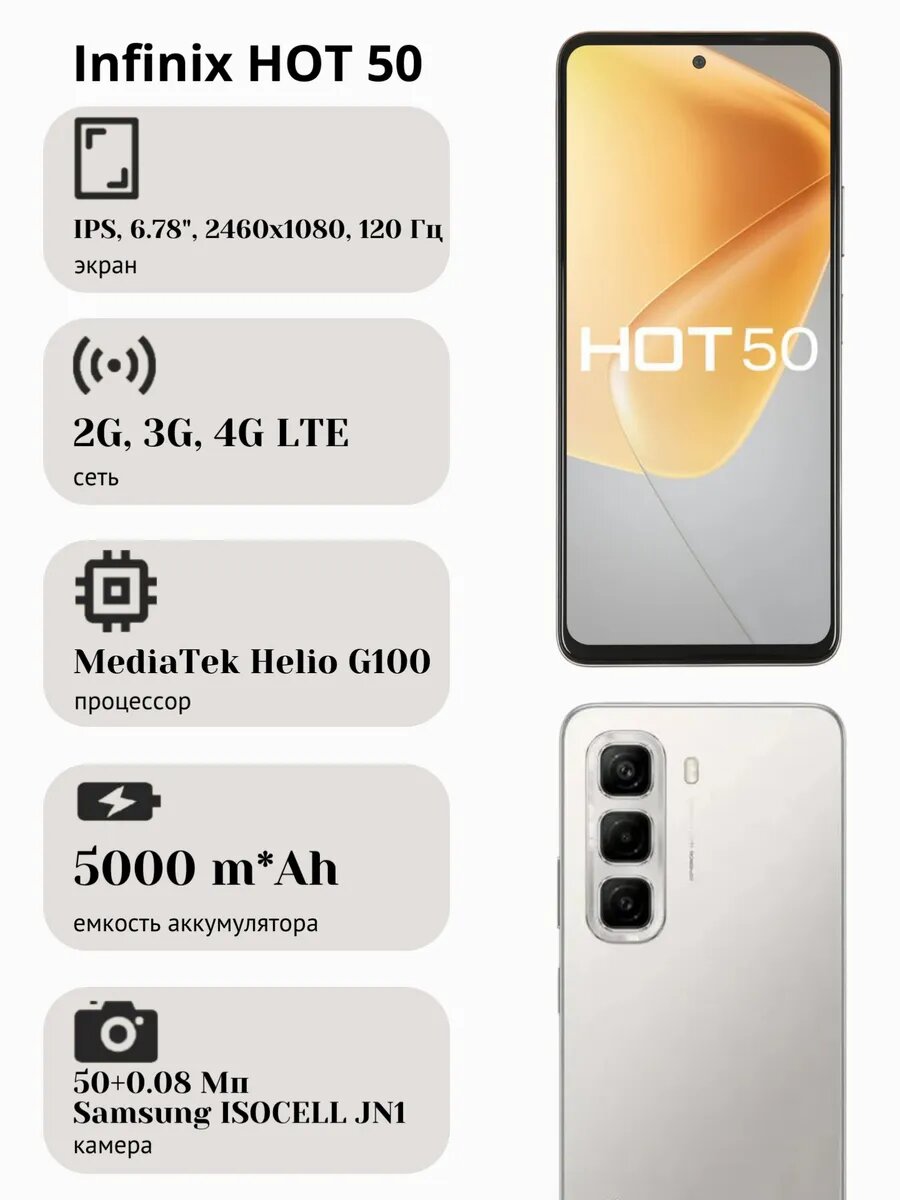 HOT 50 6/256 Ростест (EAC)