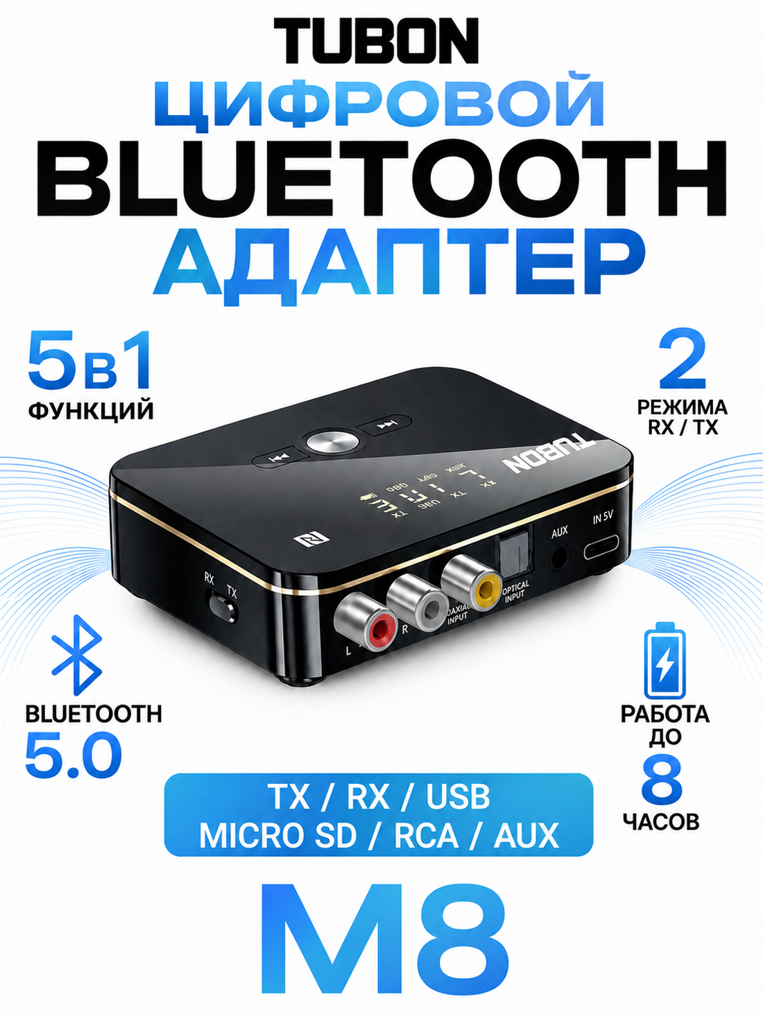 Адаптер Bluetooth Трансмиттер Ресивер (Приемник Передатчик аудио) Coaxial Optical TosLink AUX RCA MicroSD USB. M8