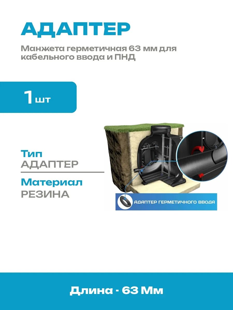 Муфта для ввода кабеля 63 мм черная герметичная резиновая
