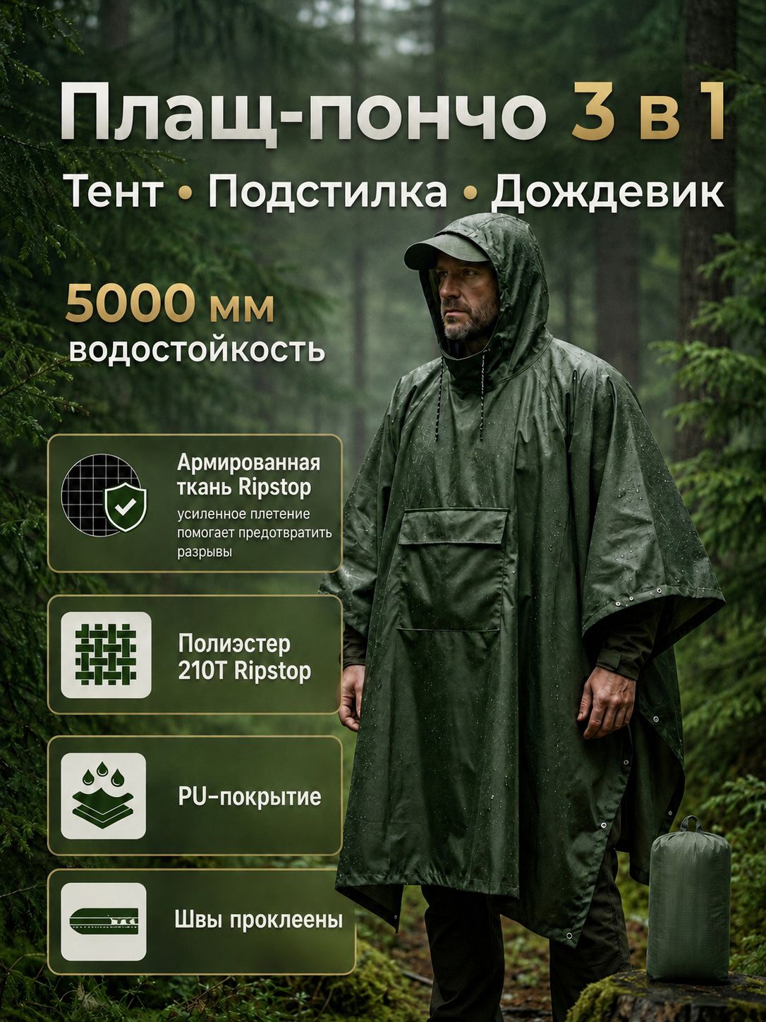 Плащ-дождевик Весна-лето 2026
