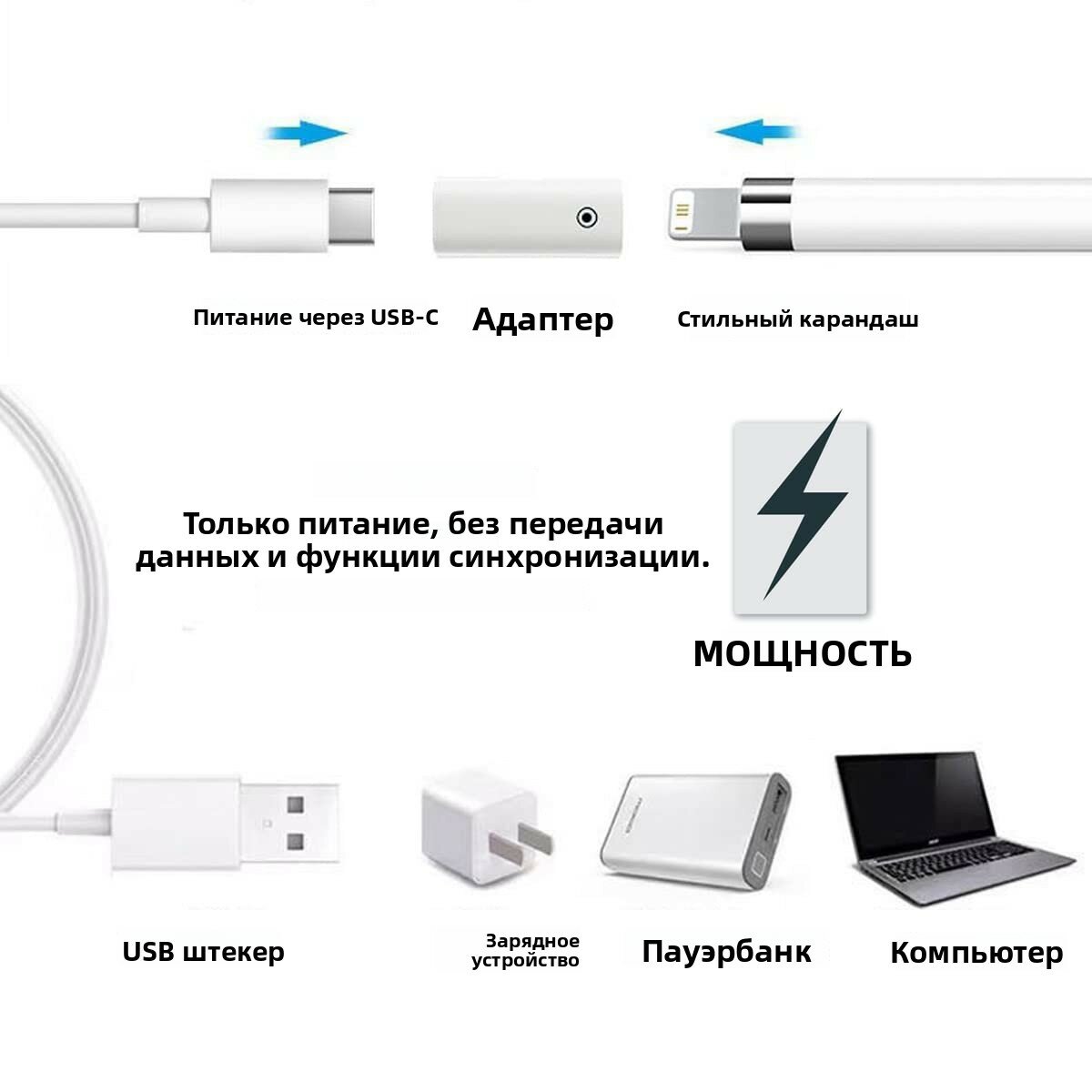 Адаптер-кабель для зарядки стилуса с разъемами Type-C и 8-контактным, магнитный переходник для планшетной ручки