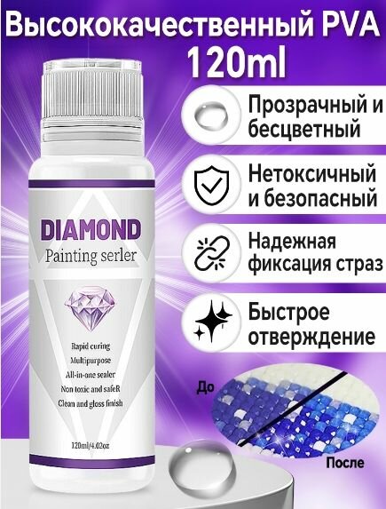 Гель-фиксатор для алмазной мозаики 120 мл, прозрачный финишный клей-закрепитель для картин по номерам, влаго- и термостойкий, с удобным носиком