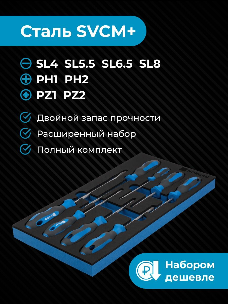 Набор отверток 8 предметов (SL+PH+PZ) NORGAU Industrial из стали SVCM в ложементе