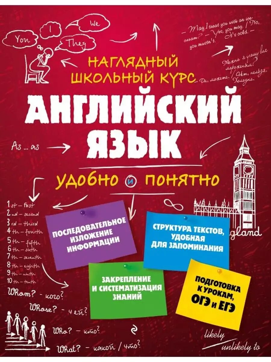 Логвина А. А. Английский язык. Наглядный школьный курс: удобно и понятно