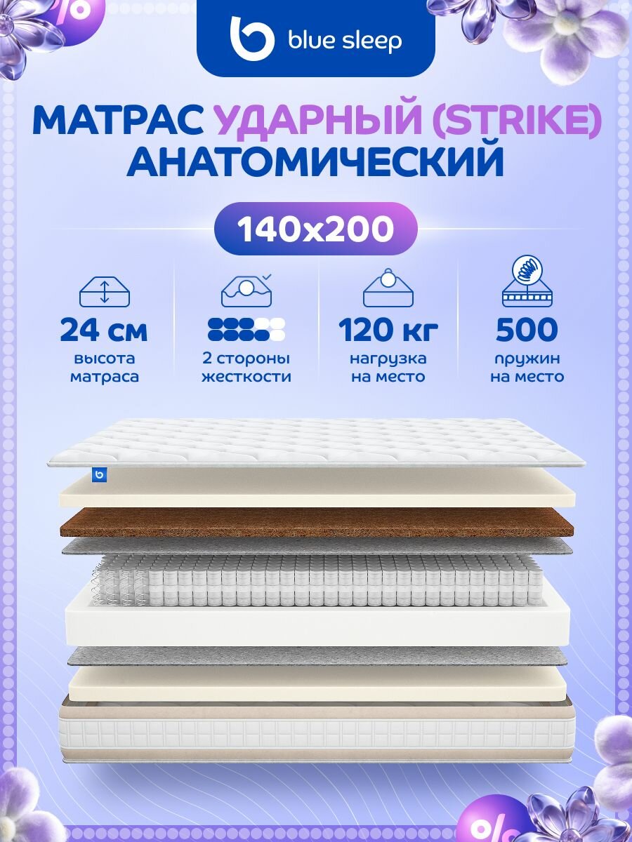 Blue Sleep Матрас 140х200 ортопедический пружинный анатомический Blue Sleep Ударный, 24 см
