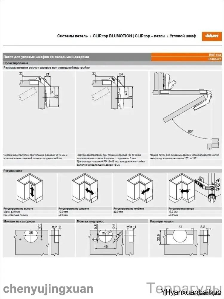 Blum Карусельная петля для складных фасадов для кухонного гарнитура — фото 1
