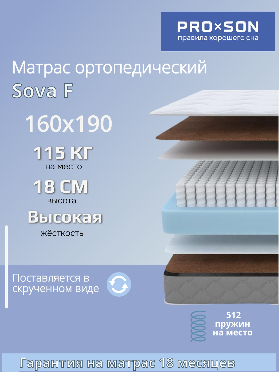 Ортопедический матрас, Анатомический матрас PRO-SON SOVA F, Независимые пружины, 160х190 см