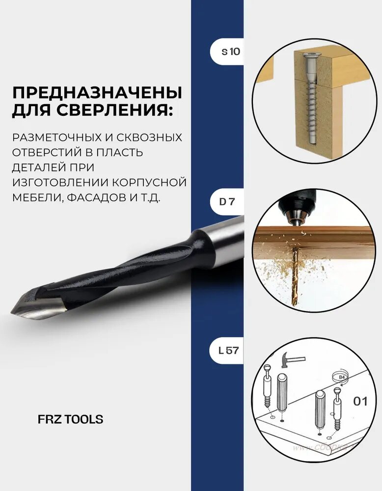 Сверло посадочное сквозное правое 7x57 для сборки мебели, для евровинтов и конфирматов — фото 1