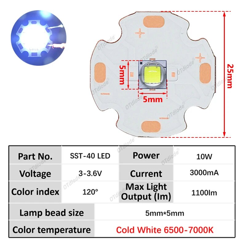 Luminus SST-40/SFT-40 светодиодный фонарик холодный белый SST-40-25mm Copper