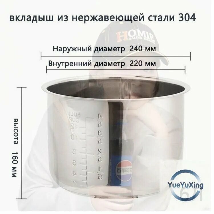 Кастрюля кухня — фото 1