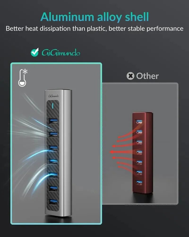 USB-концентратор GiGimondo 7-портовый USB 3.0 хаб USB-A, USB-C PD, кабель 1м, серый — фото 1